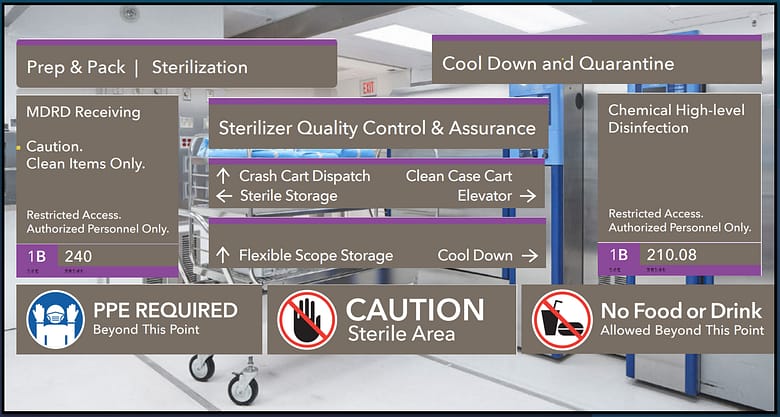 MDRD – Way Finding Signs - Rosh medicals